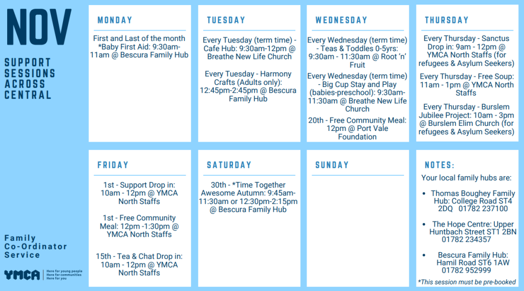 Family Co-ordinator Service